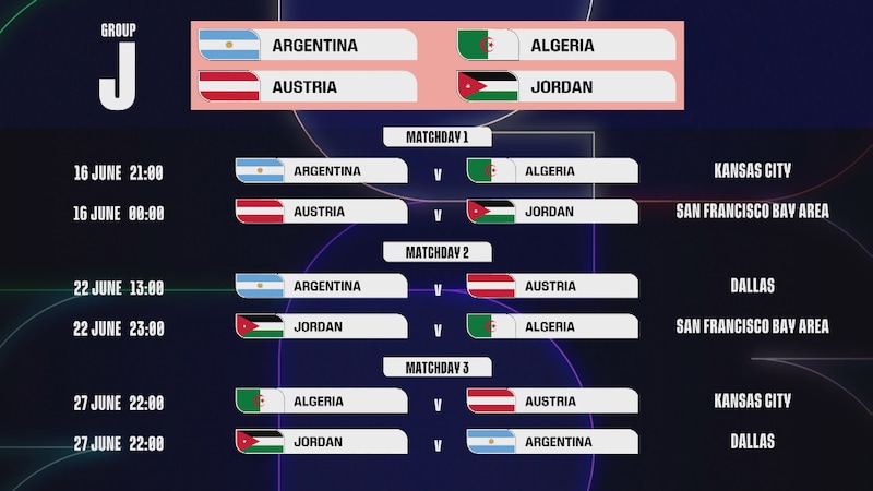 Bondscoach Rudi Garcia tevreden over WK-speelschema Rode Duivels ...