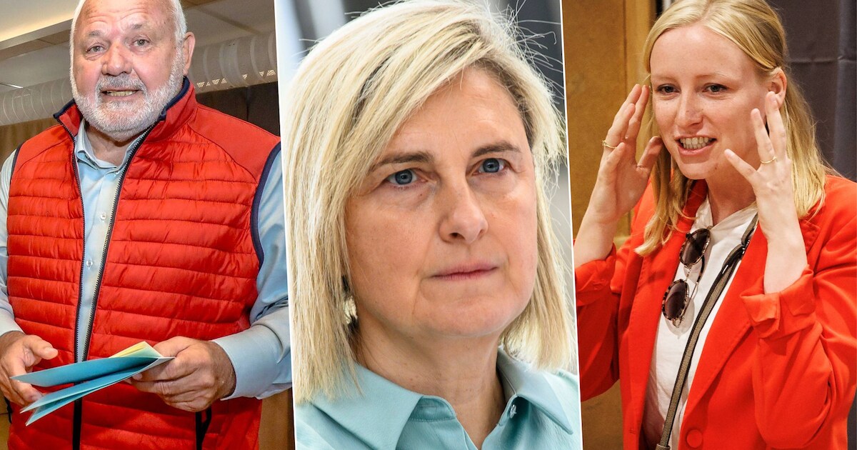 ANALYSE. 7 vaststellingen na de verkiezingsuitslag in West-Vlaanderen ...