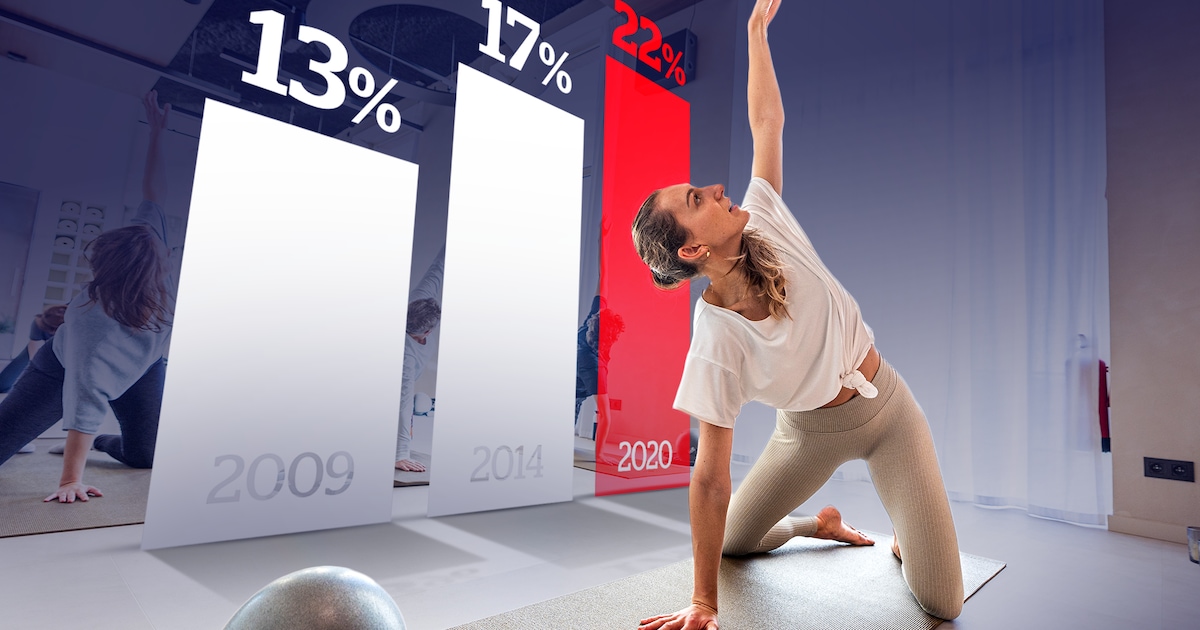 Nu ook Colruyt zich er nog harder mee moeit: de booming business achter ...