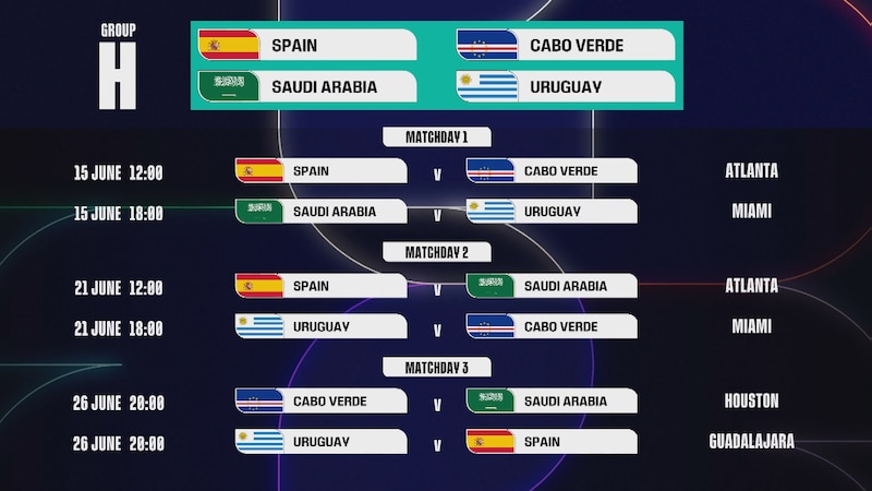 Bondscoach Rudi Garcia tevreden over WK-speelschema Rode Duivels ...