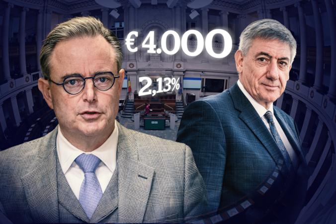 Tellen vakantiegeld, premies, bedrijfswagen,... mee? Dit is het plan ...