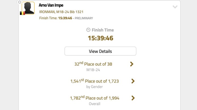 Missie geslaagd: broers Average Rob en Arno The Kid halen finish van ...