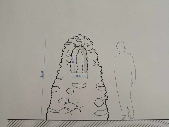 Het goede voornemen van schepen Marc Deprez: “Ik bouw een Lourdesgrot ...