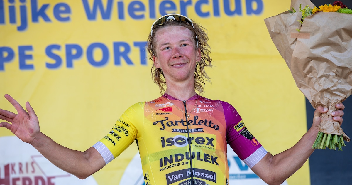 Alex Vandenbulcke via Australië over Izegem naar China: “Proconti of ...